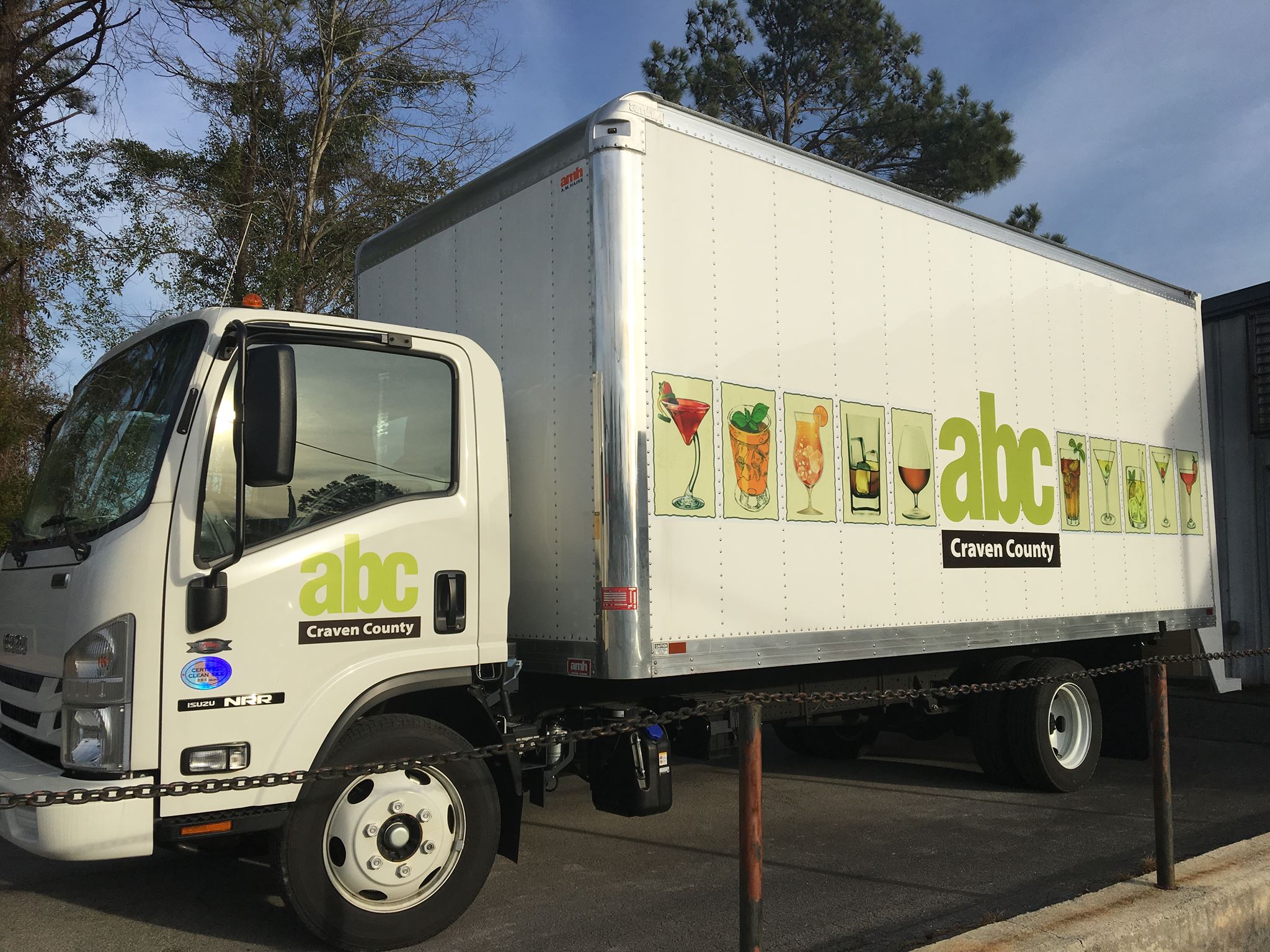 Craven NC ABC Boards – Official Website of the Craven County Alcoholic ...